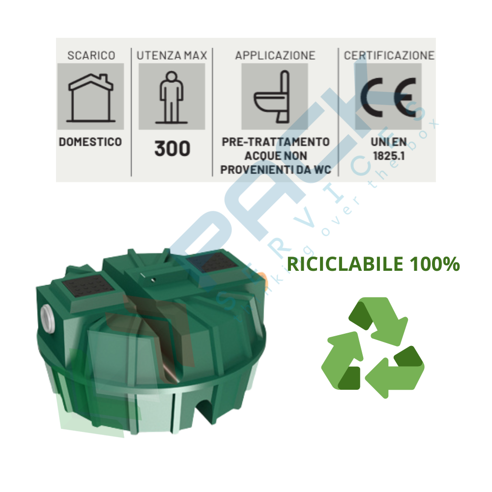 Degrassatore nervato, 15 A.E., 30 coperti